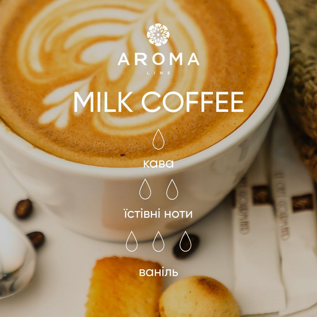 Аромат / Віддушка MILK COFFEE 10 гр - для аромадифузорів, мила та ...